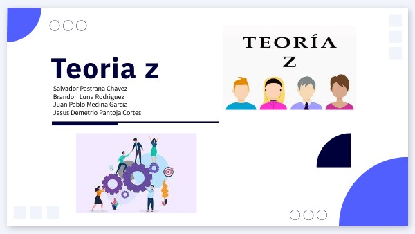 TEORIA Z | Genially