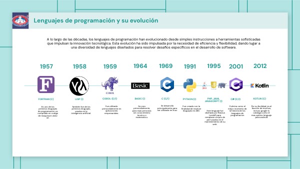 Evolución de lenguajes de programación