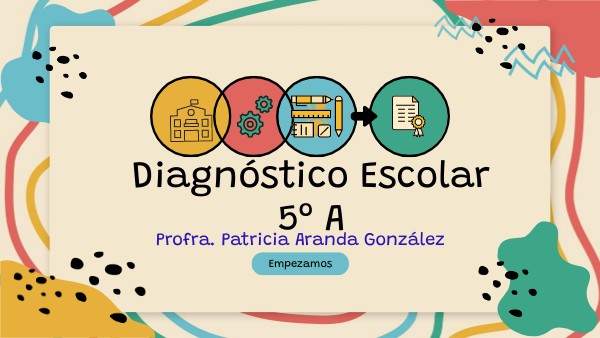 diagnóstico | Genially