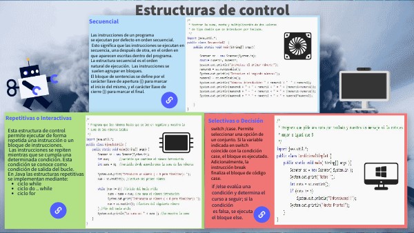 Estructura de Control | Genially