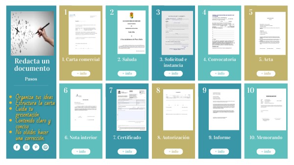 Infografía documentos empresariales.