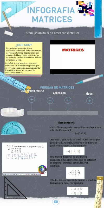INFO MATEMÁTICAS | Genially