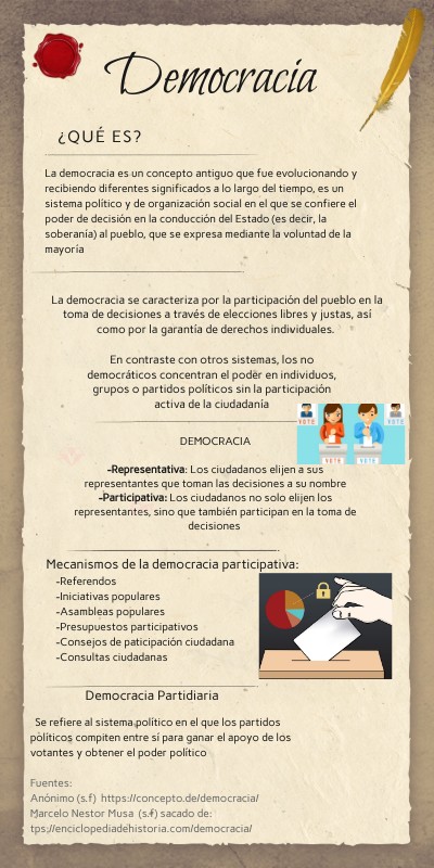 Democracia | Genially