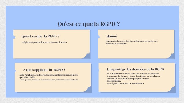 fiche technique RGPD