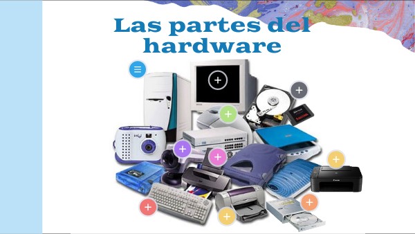 Partes del hardware - Erika Sava | Genially
