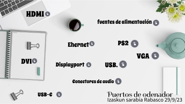 Mapa ineractivo | Genially