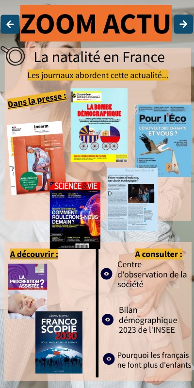 Zoom Actu 11 - La natalité en France
