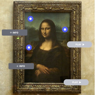 MONA LISA LEARNING EXPERIENCE