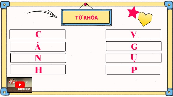 HT2, GG17 | Genially