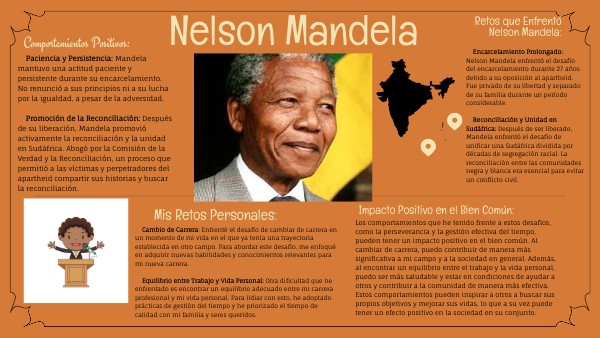 Nelson Mandela