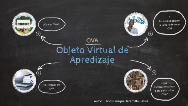 OVA