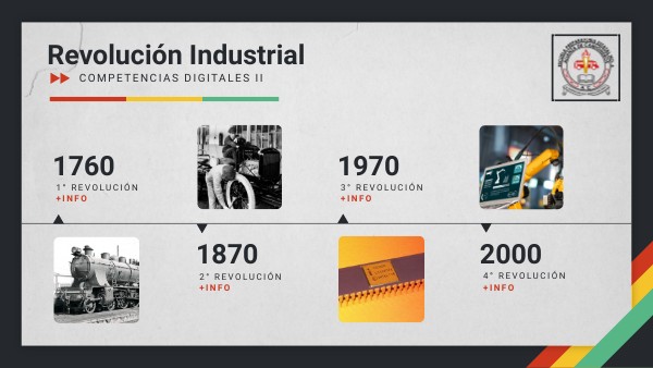 ADA1_Catzin_Sofia | Genially