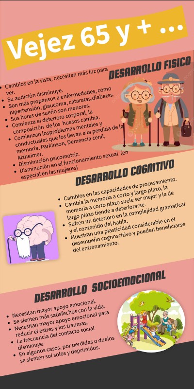 Adultez y Vejez | Genially