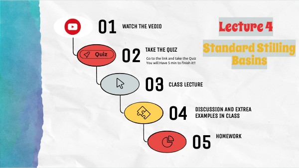 Lecture 4 Hydraulic Structures | Genially