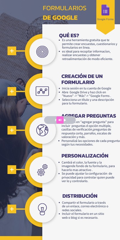 uso de google forms | Genially
