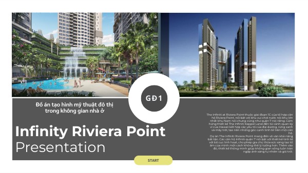 INFINITY RIVIERA POINT | Genially