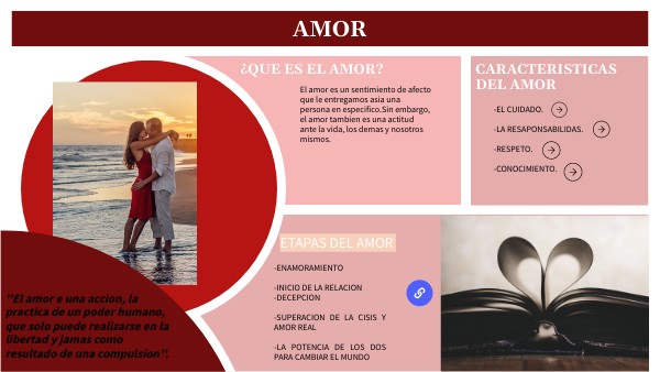 ETAPAS DEL AMOR Y SU DURACION | Genially