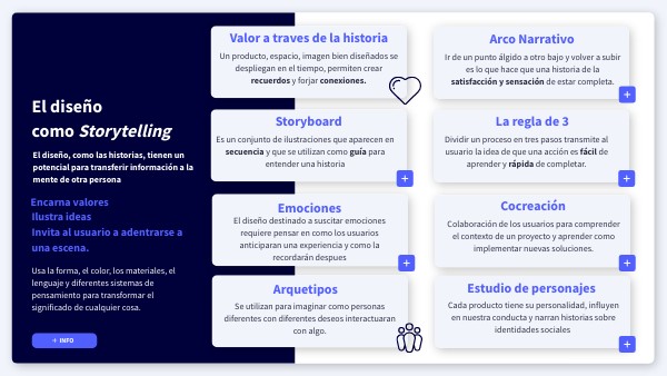 El diseño como Storytelling | Genially