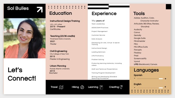 CV COMPACT | Genially