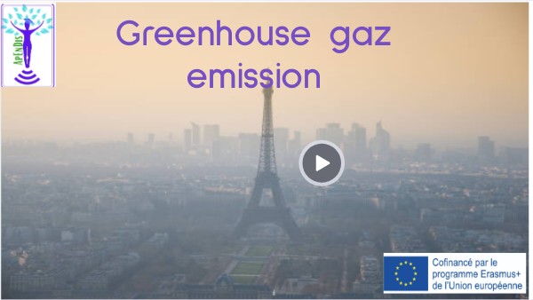 greenhouse gaz emission | Genially