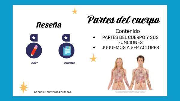 Material Partes del Cuerpo en español Nivel A1 | Genially