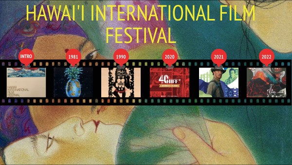 Hawai'i International FF | Genially