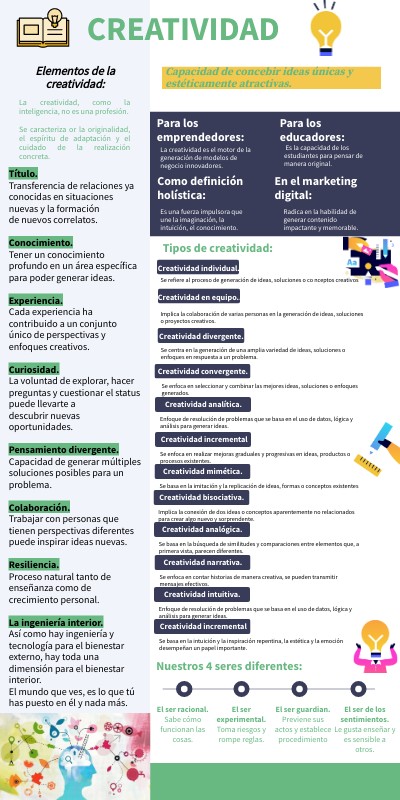 VERTICAL GENIAL ONE PAGER | Genially