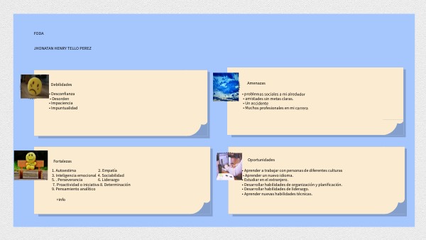 DAFO NOTAS | Genially