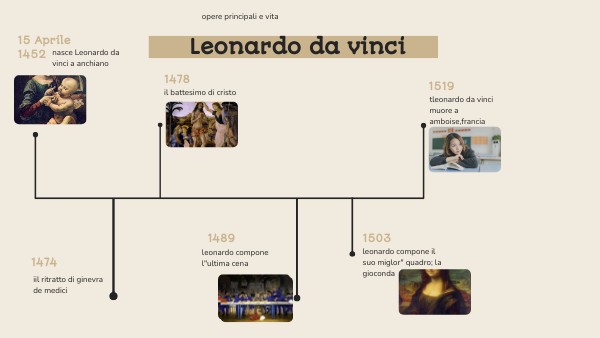 COLOR EDU TIMELINE
