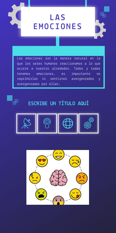 Infografía EPT | Genially