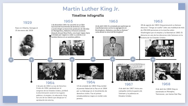 Martin Luther King Jr