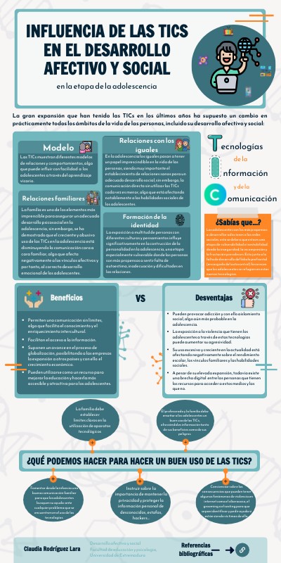 INFO TICs y desarrollo social y afectivo | Genially