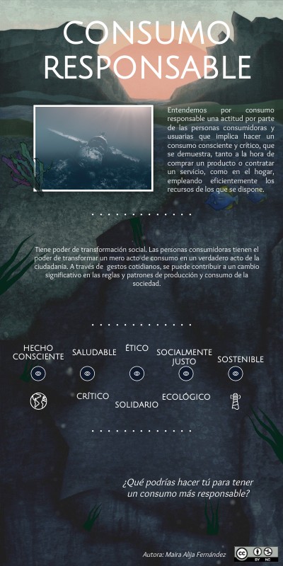 Consumo Responsable