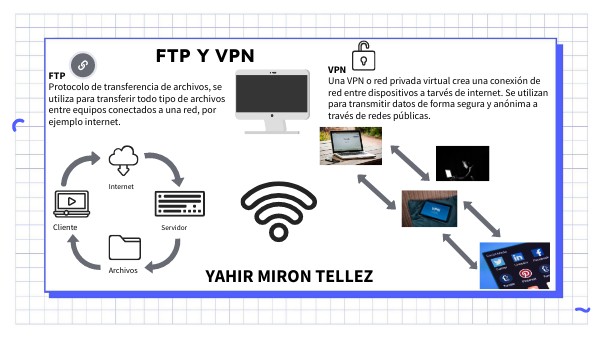VPN Y FTP