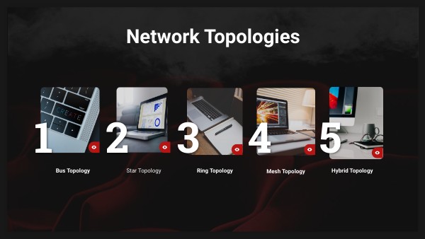 Network Topology | Genially