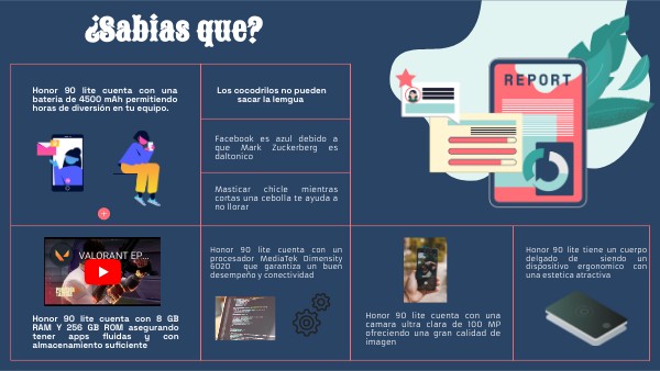 Honor 90 lite | Genially