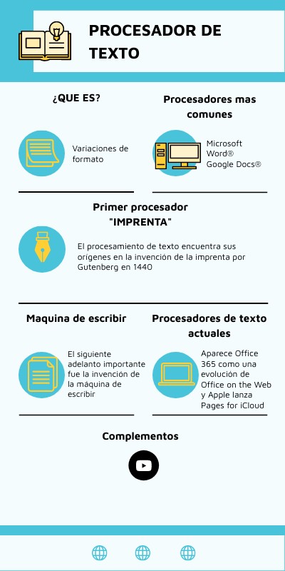 Procesador de Texto | Genially