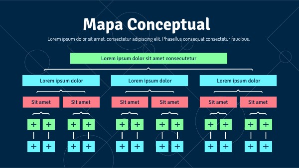 MAPA CONCEPTUAL | Genially