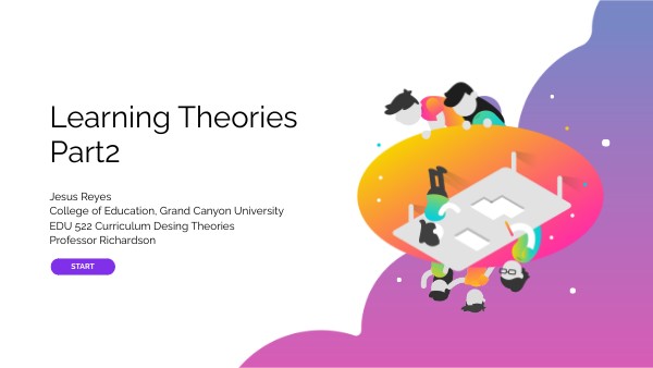 Learning Theories Part 2 | Genially