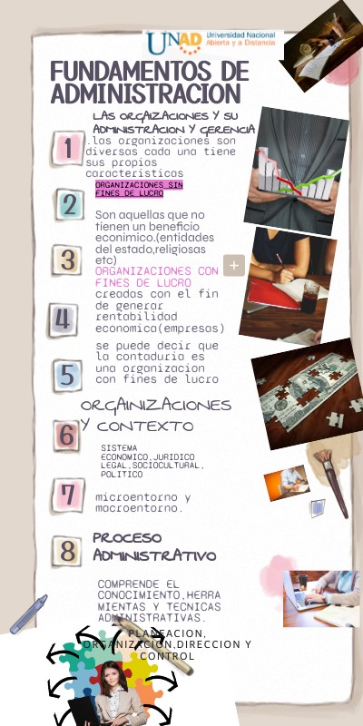 INFOGRAFIA FUNDAMENTOS DE ADMINISTRACIÓN | Genially