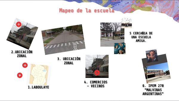 MAPA DE LA ESCUELA IPEM 278 | Genially