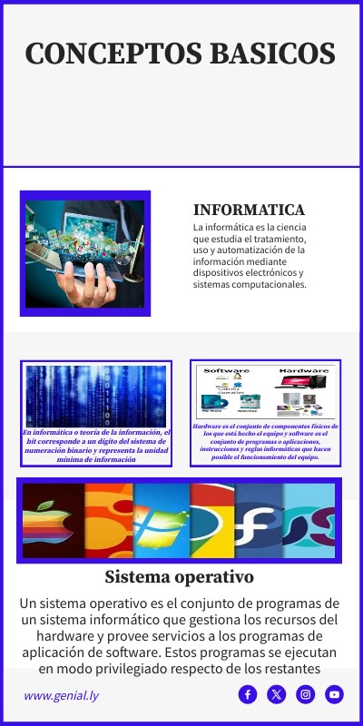 CONCEPTOS BASICOS | Genially