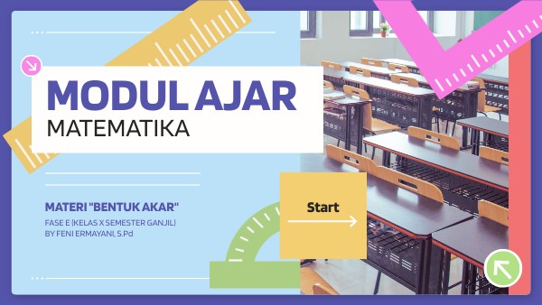 MATHEMATICS UNIT PLAN | Genially