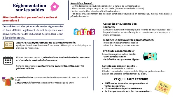 Fiche "mémo" sur la réglementation des soldes | Genially
