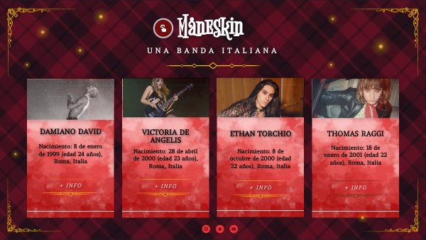 Infografía de tema libre