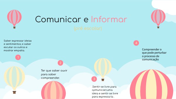 comunicar e informar | Genially