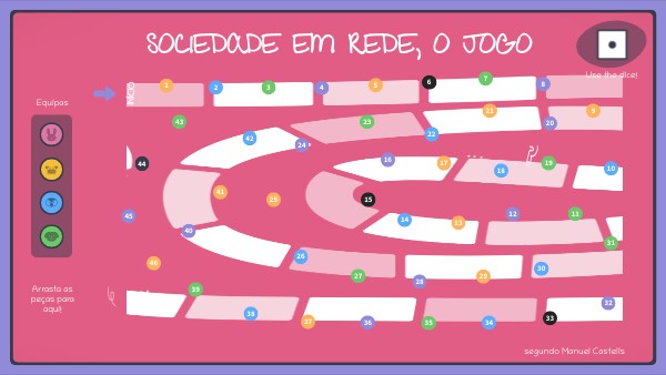 SOCIEDADE EM REDE