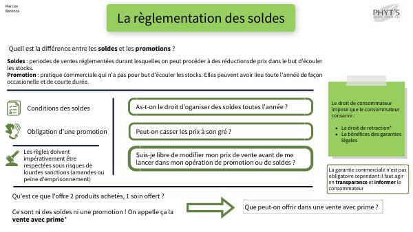 carte memo règlementation des soldes | Genially