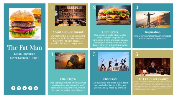 Fat Man Infographic | Genially