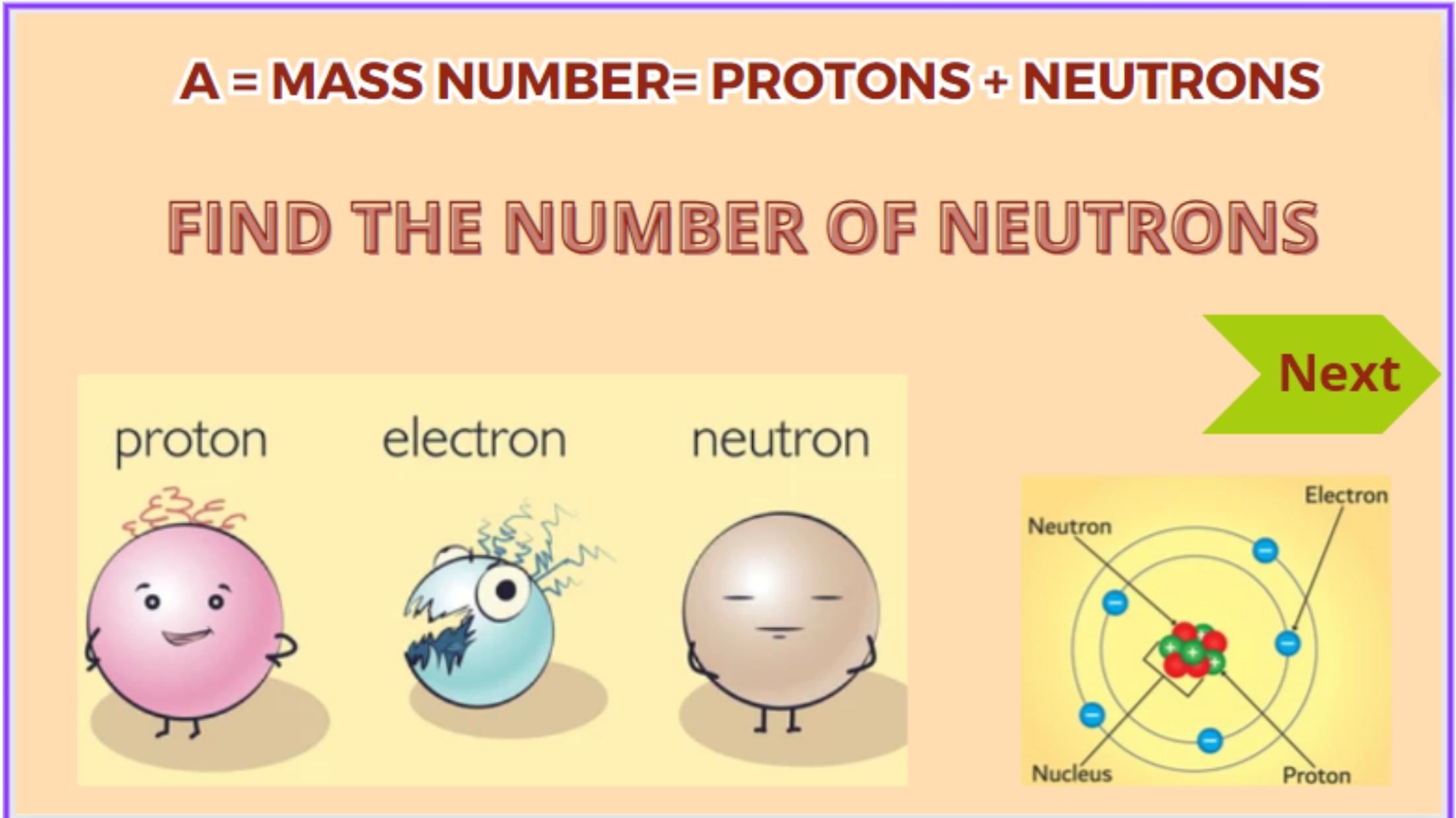 Number of neutrons